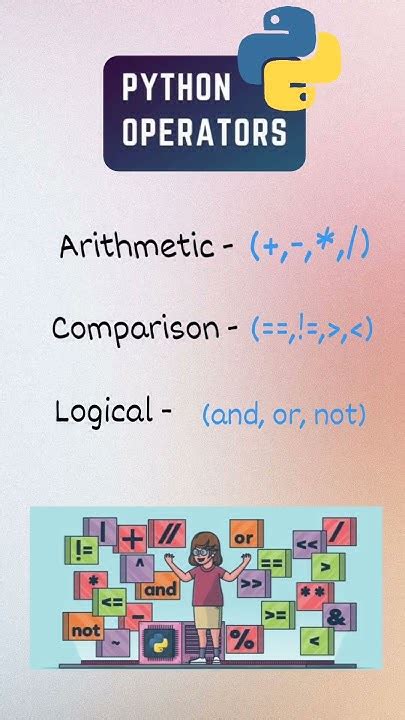 operatorsinpython operators python pythonforbeginners python3