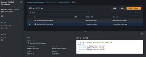Amazon Verified Permissions のポリシーは CDK で管理するのが便利 電通総研 テックブログ
