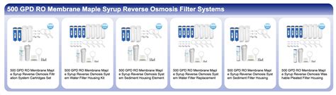 How The Maple Syrup Reverse Osmosis Kit Makes Quality Maple Syrup Prod