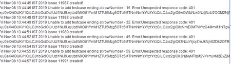 Solved Errorunexpected Response Code 401 Your Presented