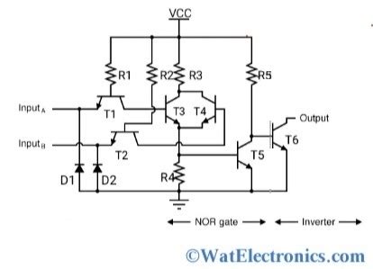 Ttl Output Transistor Logic Input Gate Nand Totem Pole Inputs Stage Circuits Assume Integrated