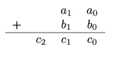 Solved Draw A Combinational Circuit That Takes Two Bit Chegg Com