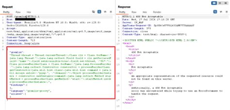 cve 2024 27348 rce in apache hugegraph indusface blog