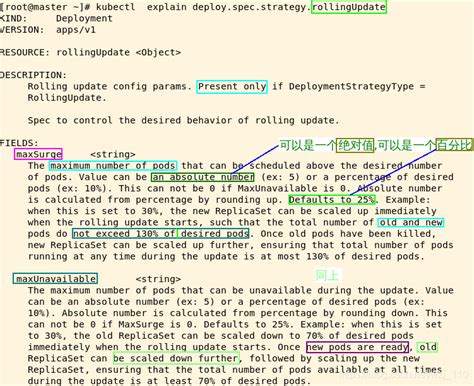 Kubernetes九deployment滚动更新kubernetes滚动更新工作原理 Csdn博客