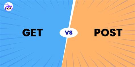 Mastering Postman From Novice To Expert