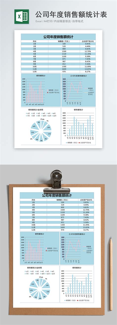 公司年度銷售額統計excel表格範本檔 Excel表格範例模板免費下載 Lovepik