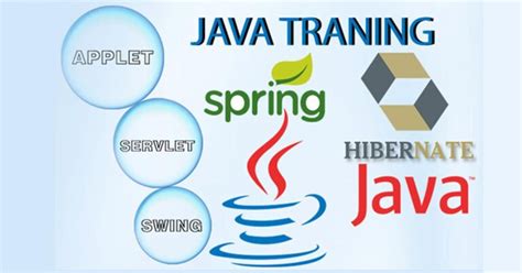 Core And Advanced Java S It Computer Software Training Institute