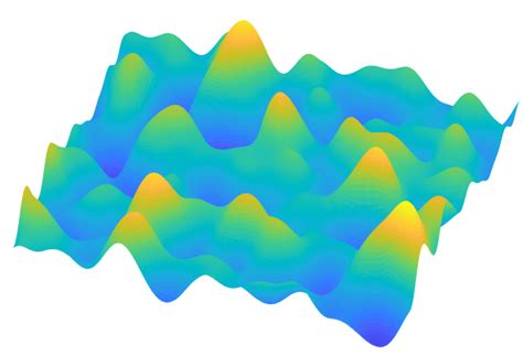 Implement A Gaussian Process From Scratch By Shuai Guo Towards Data Science