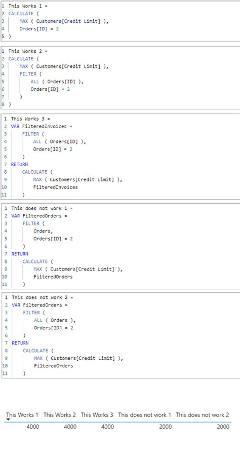 Solved Why Is My Filter Direction Getting Ignored Microsoft Fabric Community