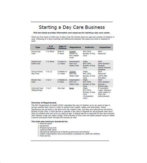15 Daycare Business Plan Template Free Word Excel Pdf Format Download