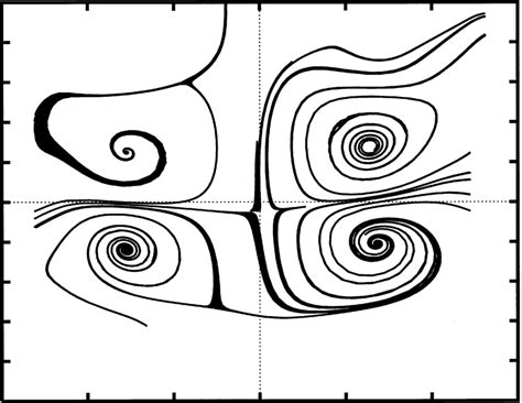 Instantaneous Streamlines Deduced From Measured Phase Averaged Velocity