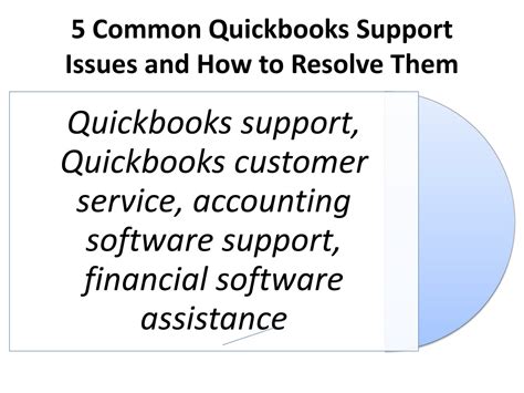 Ppt Quickbooks Error Solution Service Provider Powerpoint
