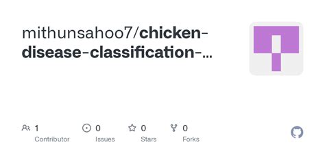 Github Mithunsahoo Chicken Disease Classification Project