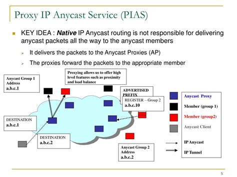 PPT Towards A Deployable IP Anycast Service PowerPoint Presentation Free Download ID