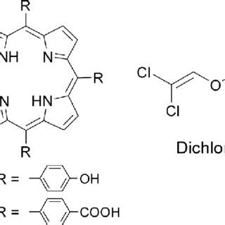 Chemical Structures Of THPP TCPP And Dichlorvos Download Scientific Diagram