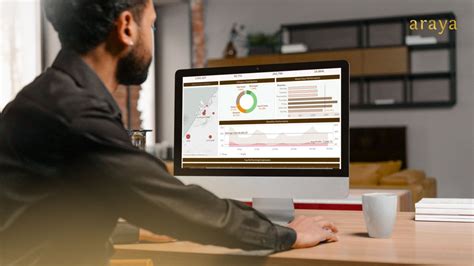 Data Visualization How To Turn Complex Data Into Actionable Insights