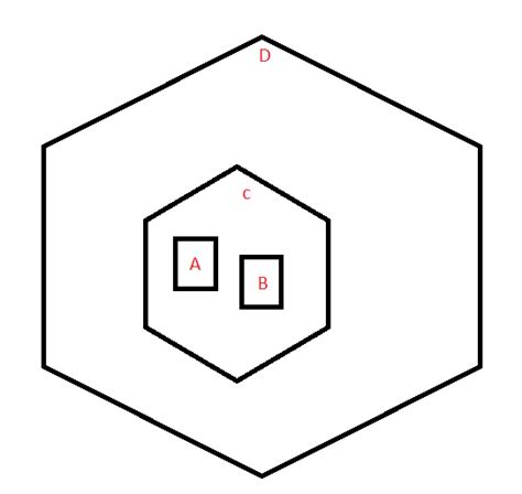 Postgresql Polygon Containment Stack Overflow