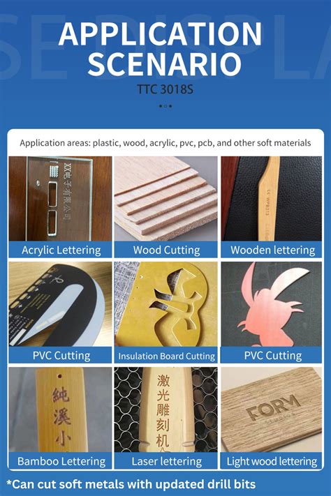 Tt Max 3018 Cnc Router Diy With Acrylic Covers And Optional Laser Modules