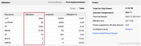 Fpga实现 Tcpip 协议栈，千兆网服务器版本，纯vhdl代码编写，提供21套工程源码和技术支持9527华安 Csdn Csdn博客