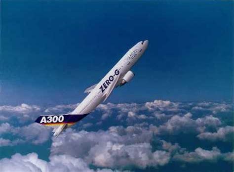 Project Quadratics Functions And Applications