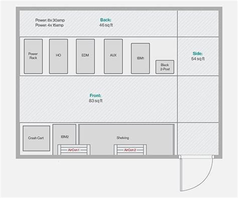 Visio Server Room Floor Plan Template