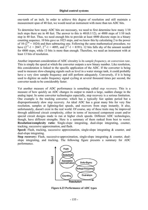 Digital Control Systems Pdf Consumer Electronics Technology And Computing