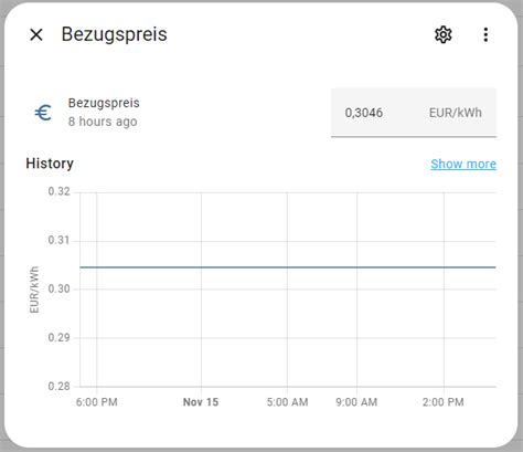 Issue With Number Helper Is This A Bug Intended Configuration Home Assistant
