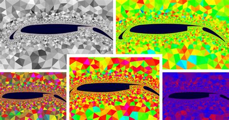 8 less explored powerful commands on fidelity pointwise computational