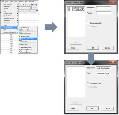 Moods Median Test Lean Sigma Corporation