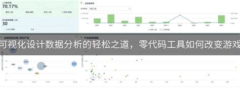 图表可视化设计数据分析的轻松之道，零代码工具如何改变游戏规则