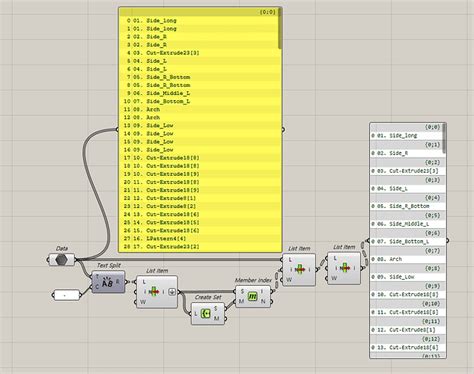 Merge List With Same Numbers At Beginning Grasshopper Mcneel Forum