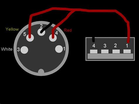 Understanding The USB Pinout A Visual Guide