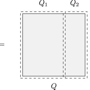 QR Decomposition Of The Matrix A Where Q Is A Orthogonal Matrix And R Download Scientific