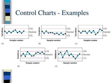 Ppt Statistical Process Control Powerpoint Presentation Free Download Id 1221768
