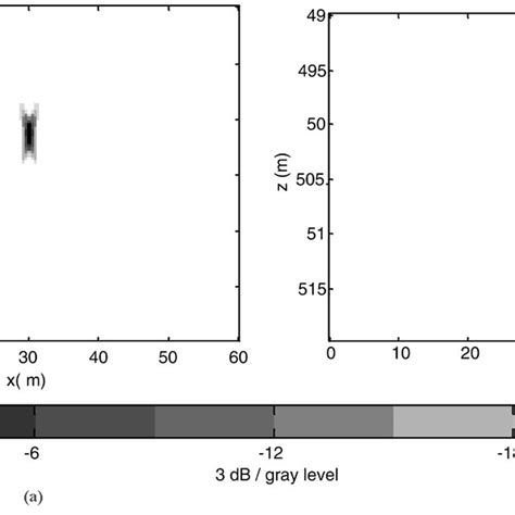 Integrated Horizontal Xy Cross Section Stratum 49 M