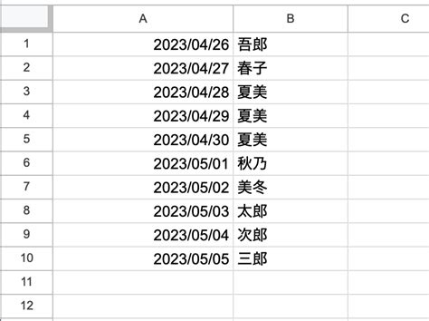 スプレッドシートでお手軽輪番シートを作ってみた Goodpatch Tech Blog