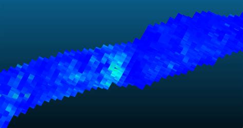 the surface i reconstructed in the cloudcompare vs i reconstructed the resulting surface with
