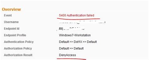 Solved 5400 And 5434 Authentication Failed Cisco Community