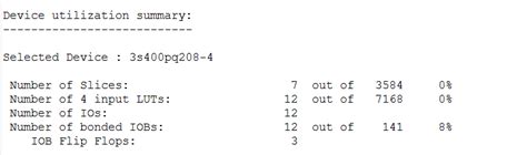 Design And Implement 8x3 Encoder Program Using Verilog Hdl Ic Applications And Ecad Lab