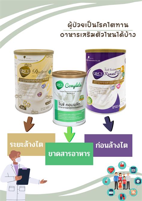 ผู้ป่วยเป็นโรคไตทานอาหารเสริมตัวไหนได้บ้าง