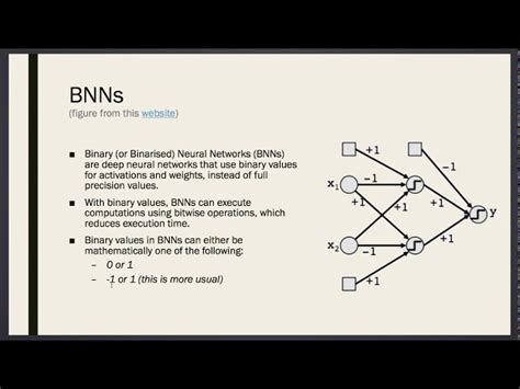 Binarized Neural Networks In Tensorflow Reason Town