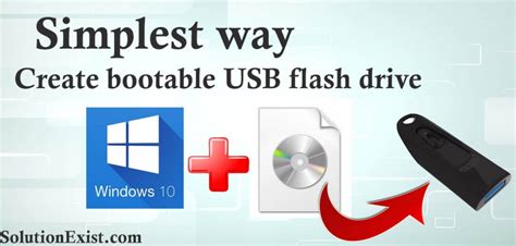 How To Create Windows Bootable Pendrive Bootable USB From ISO