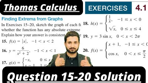 Thomas Calculus Exercise 4 1 Question 15 To 20 Solution Sketch The Graphs By Msn