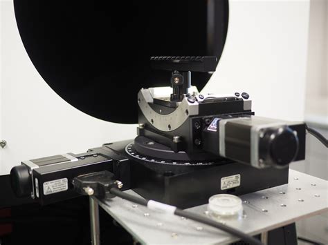 Lsfmtf Line Spread Function Modulation Transfer Function Optolab