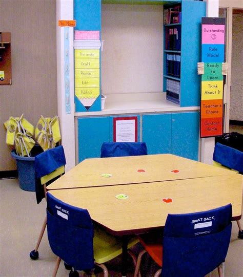 Classroom Visuals Classroom Education Teaching