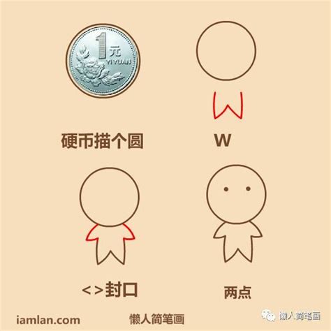 几笔画出任意小人简笔画集锦 每日头条