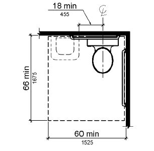 604 Water Closets And Toilet Compartments Ada Compliance Ada Compliance