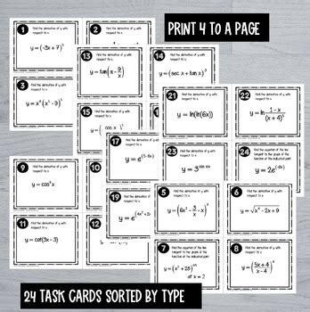 Derivatives Chain Rule By Joan Kessler TPT