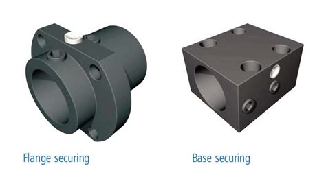 Ball Nut Mounting Blocks Series KM Linear Motion Systems
