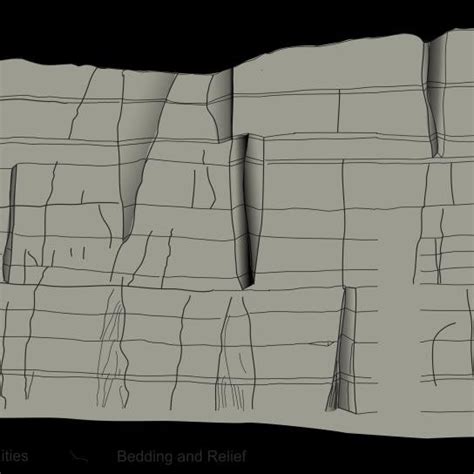 sketch of type 2 outcrop with bedding and discontinuities vertical to download scientific